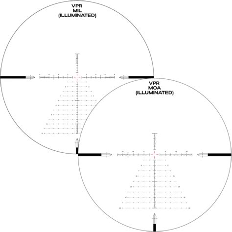 Image result for Arken VPR Reticle Explained