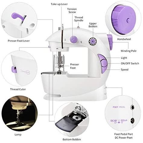 Image result for Threading a Magic Fly Sewing Machine