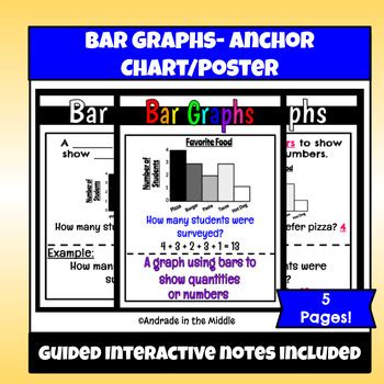 Image result for Bar Graph 6th-Grade