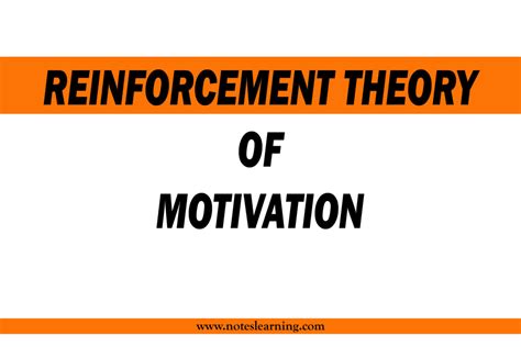 Image result for Methods of Reinforcement Theory