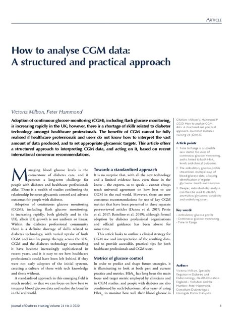 Image result for CGM HD Structured Notes