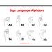 Sign Language ABC, ASL Printable, Sign Language Letters, ASL Learning ...