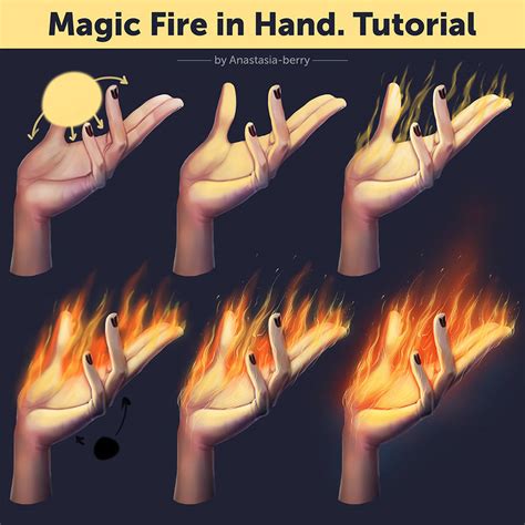 Image result for Hand Magic Tricks