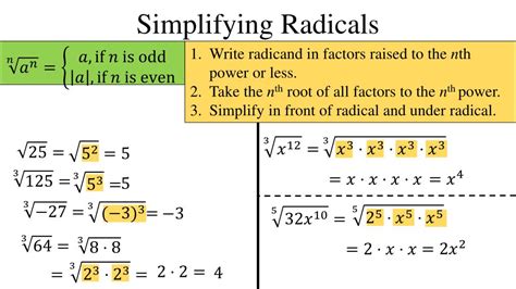 Image result for Radical Exponents