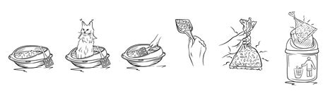 Image result for Segregation Drawing