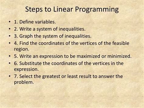 Image result for Steps in Linear Programming