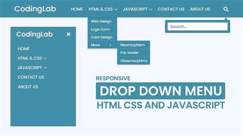 Image result for Menu and Submenu in HTML Examples