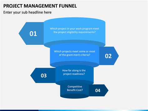 Image result for Project Selection Funnel
