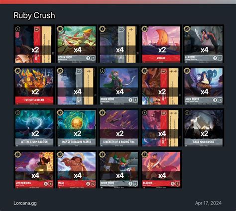 Image result for Ruby Crush