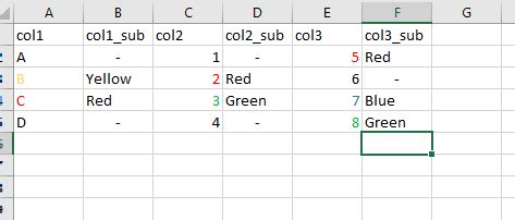 Image result for Openpyxl Color Code
