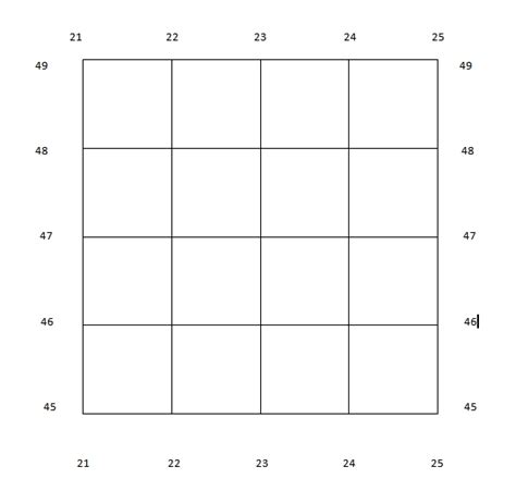 Image result for 4 Digit Grid Reference