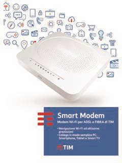 Image result for Firmware Tim Smart Modem