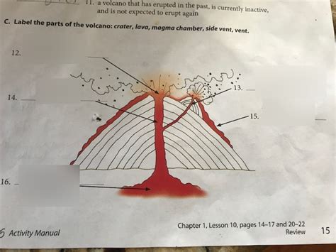 Volcano Chart Diagram | Quizlet