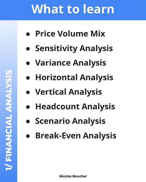 Image result for Excel Finance Tips