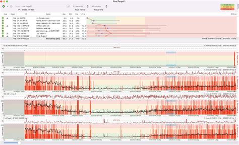 Image result for Fix Problems at the Source