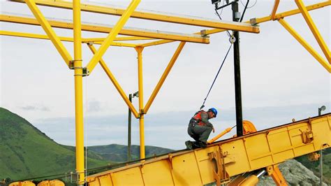 Image result for Overhead Fall Protection Systems