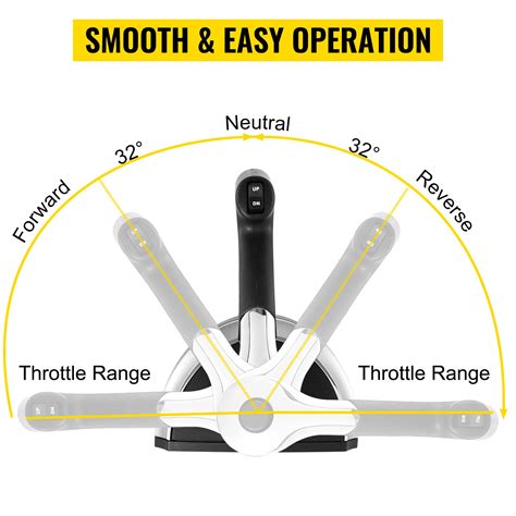 Image result for Mercury Outboard Remote Control Box