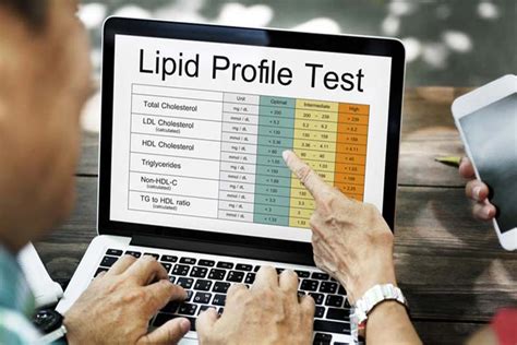 Image result for Reducing Triglycerides