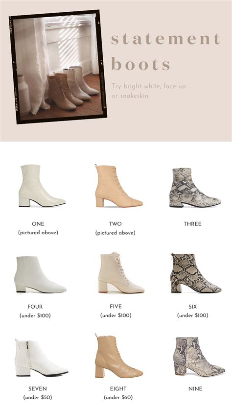 Image result for Boots Collection
