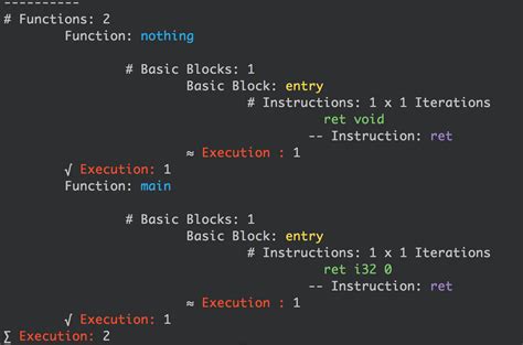 Image result for LLVM Code