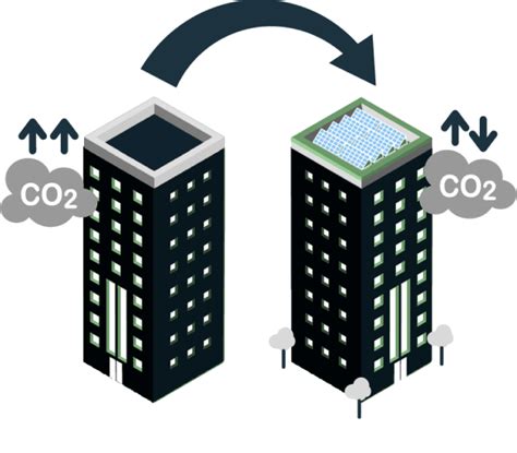 Image result for NetZero Building Cost