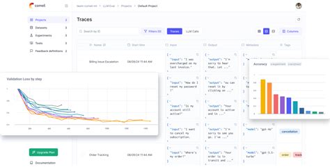 Image result for Comet Programming