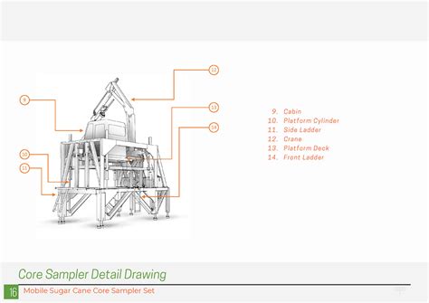 Image result for Pine Tree Core Sampler