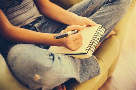 Image result for Creativity Cycle