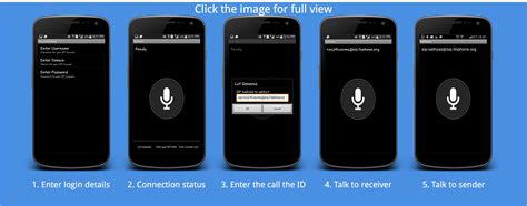 Image result for SIP Phone Android