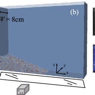 Image result for Pyro Column Collapse Example