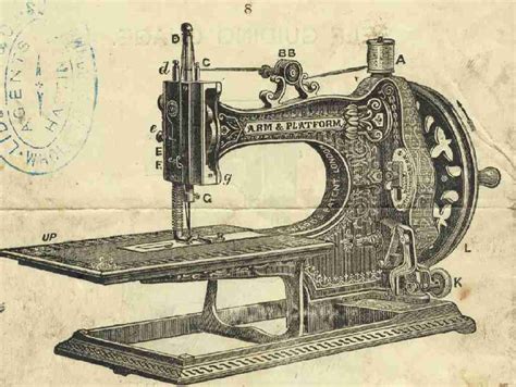Image result for First Sewing Machine Invented