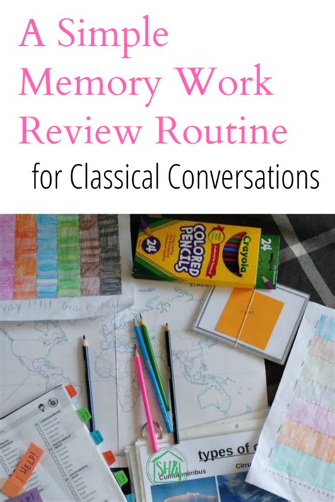 Image result for Classical Conversations Review Games Class