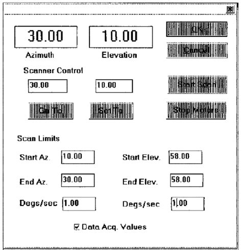Image result for Control Dialog