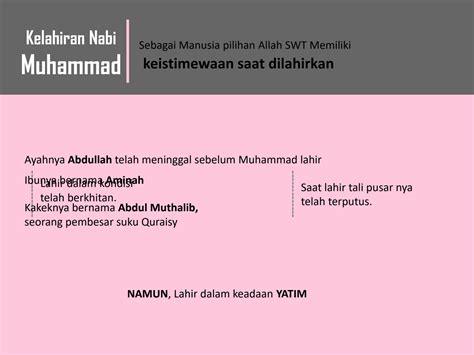 Image result for Muhammad History