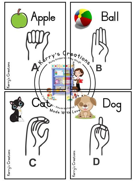 Image result for ABC Sign Language