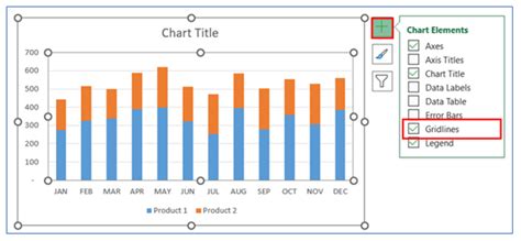 Image result for Offset Stacked Graph Excel