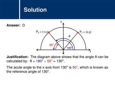 Image result for Reference Angle Trigonometry Example