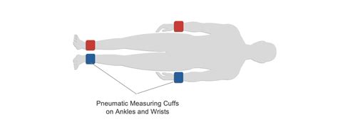 Image result for PVR Recording