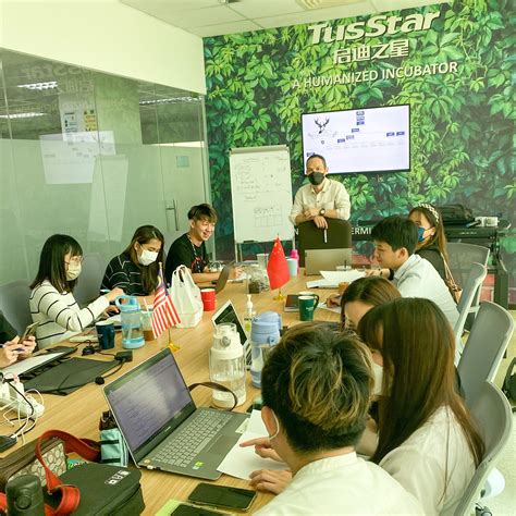 Image result for Strategic Performance Management