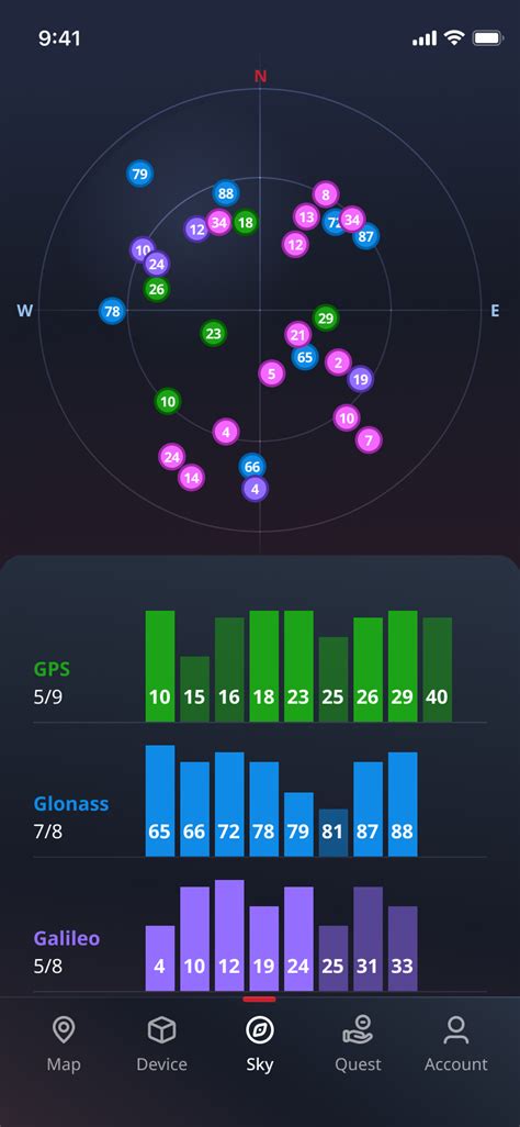 Image result for NASA's Map Key VSAPI Token