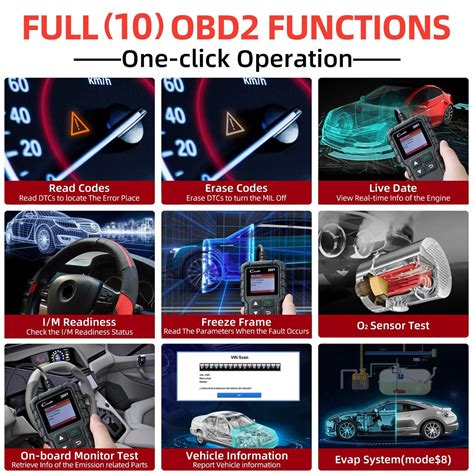 Image result for Launch OBD Scanner Creader Chart