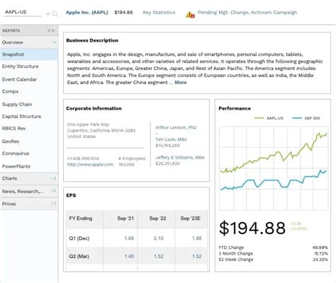 Image result for FactSet Interface