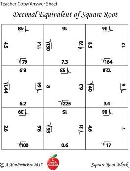 Image result for Compare Decimal Numbers with a Square Root