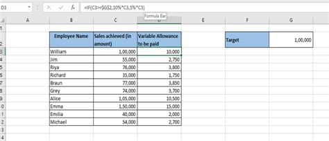 Image result for Show If Function Excel