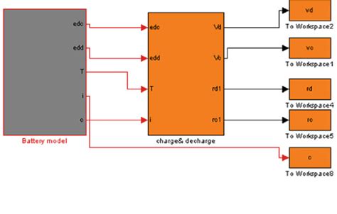 Image result for How to Add Battery Discharge Function Matlab Simulink