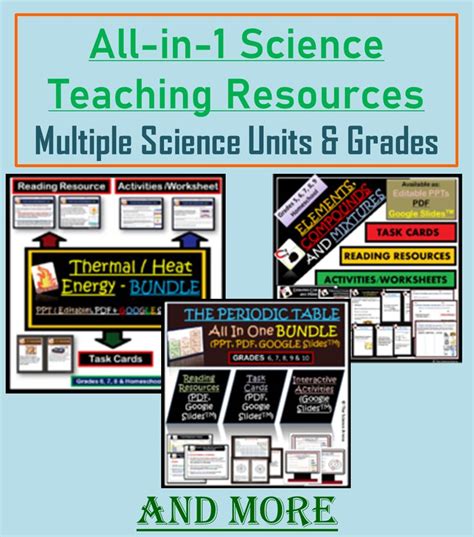 Image result for Teaching Learning Resources for Science