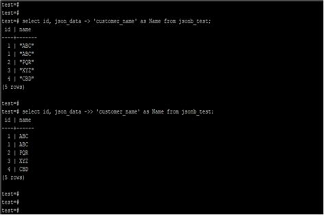 Image result for NoSQL PostgreSQL