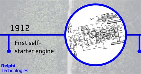 Image result for Delphi Technologies History