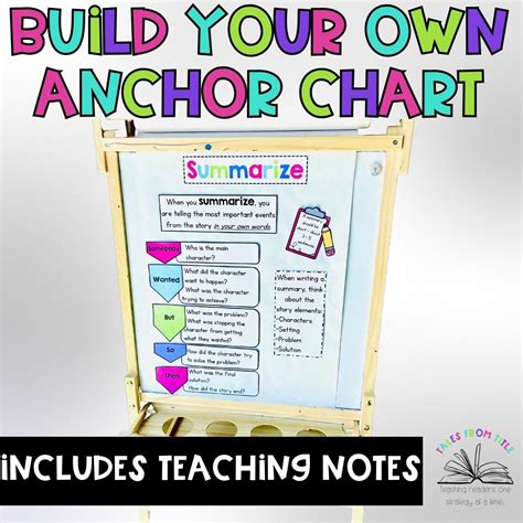 Image result for Summarizing First Grade