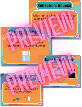 Image result for Reflection/Refraction Absorption Worksheet